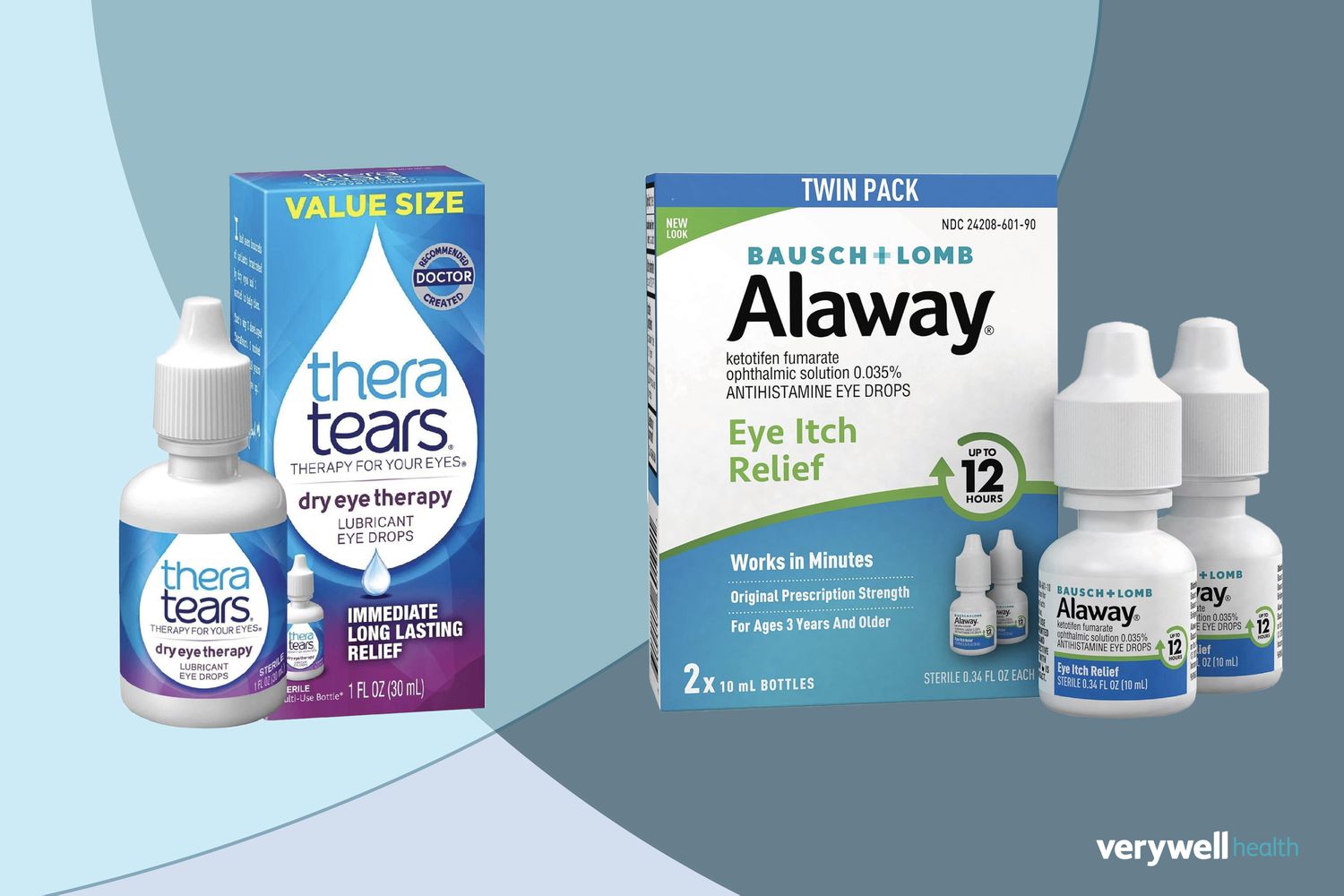 Eyedrop Excellence: Refresh and Revitalize Your Eyes with Every Drop ...